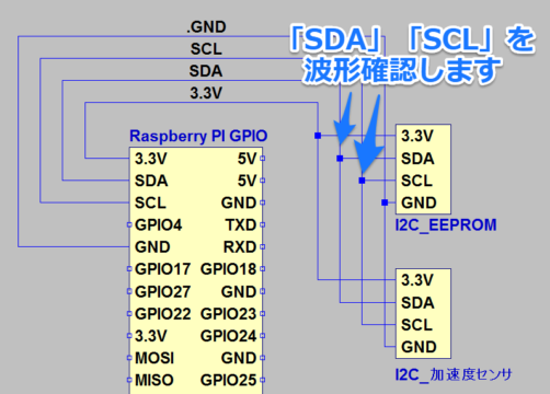 I2CのACKとNACKの波形を見てみる | エンジニアの電気屋さん
