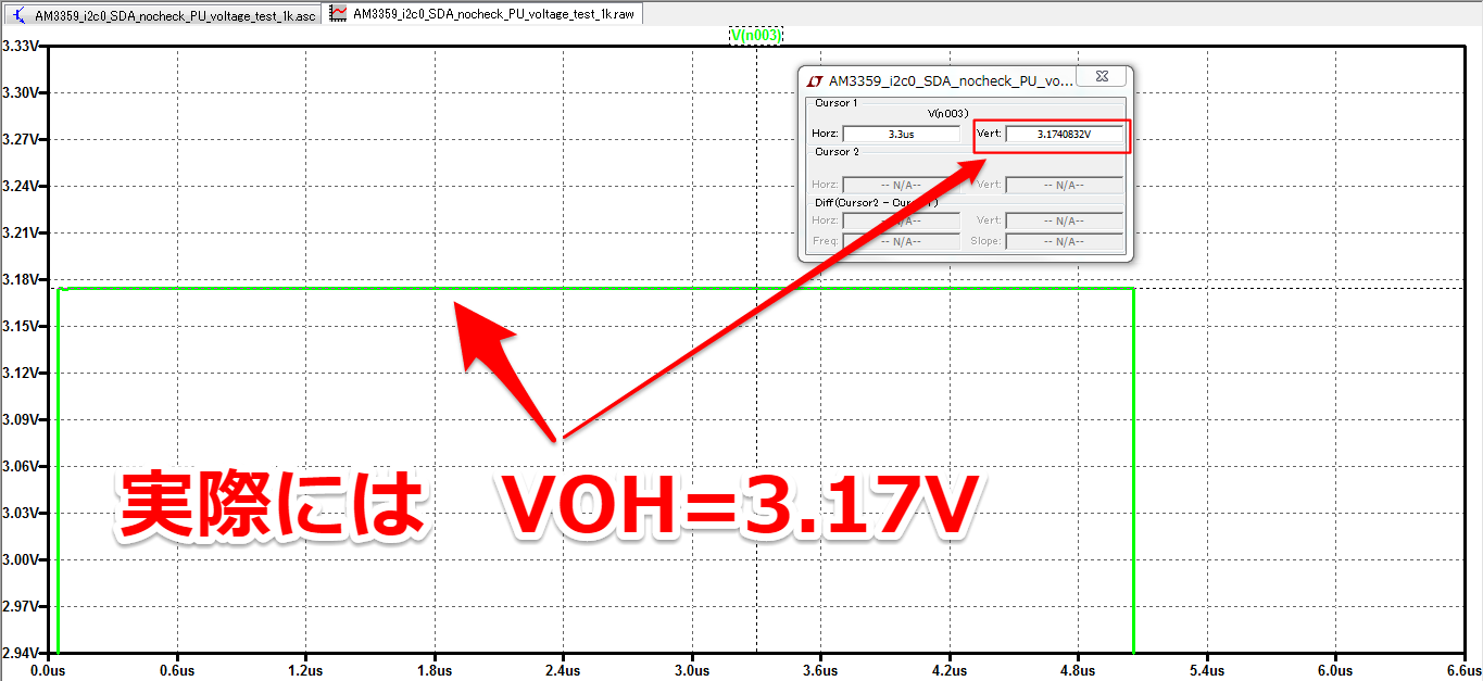 IBISモデルから作ったSPICEモデルのDC特性を検証してみた_モデル検証編