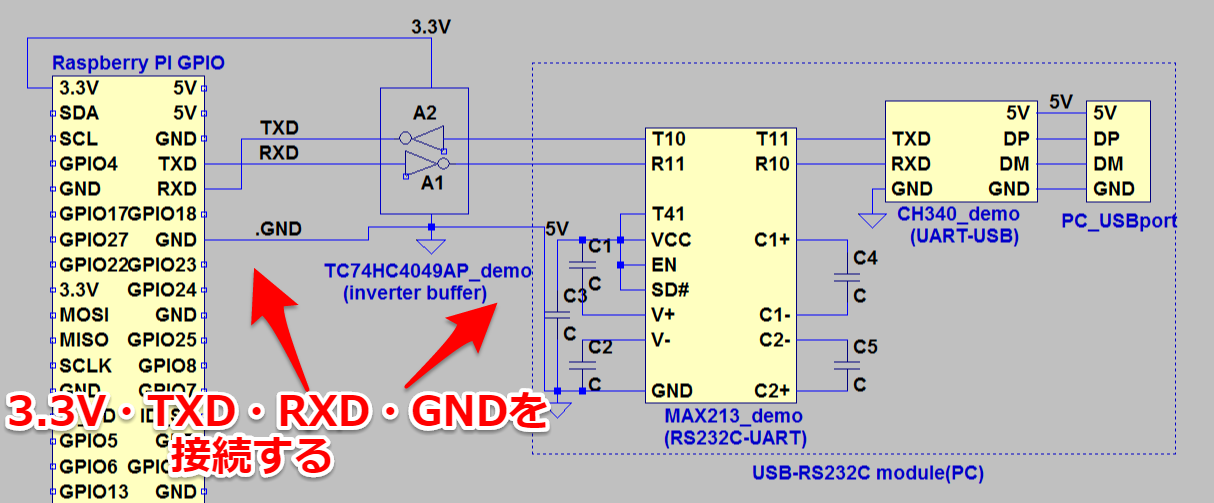 RS232CとUARTの違いをアナライザで確認してみた