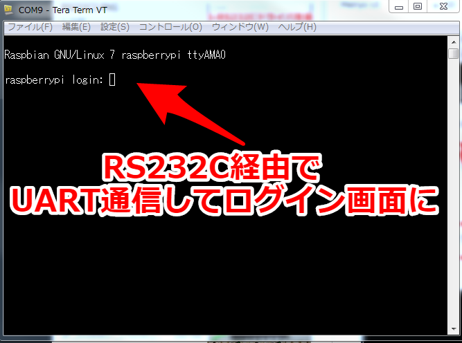 RS232CとUARTの違いをアナライザで確認してみた