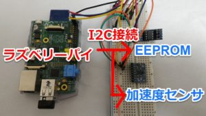 I2CのACKとNACKの波形を見てみる