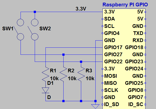 reTerminalにCODESYSをインストールして、PLCにしてみた