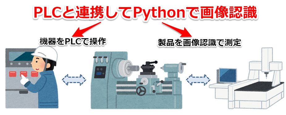 Pythonと機械学習ができること 画像認識を工場の事例で試してみた
