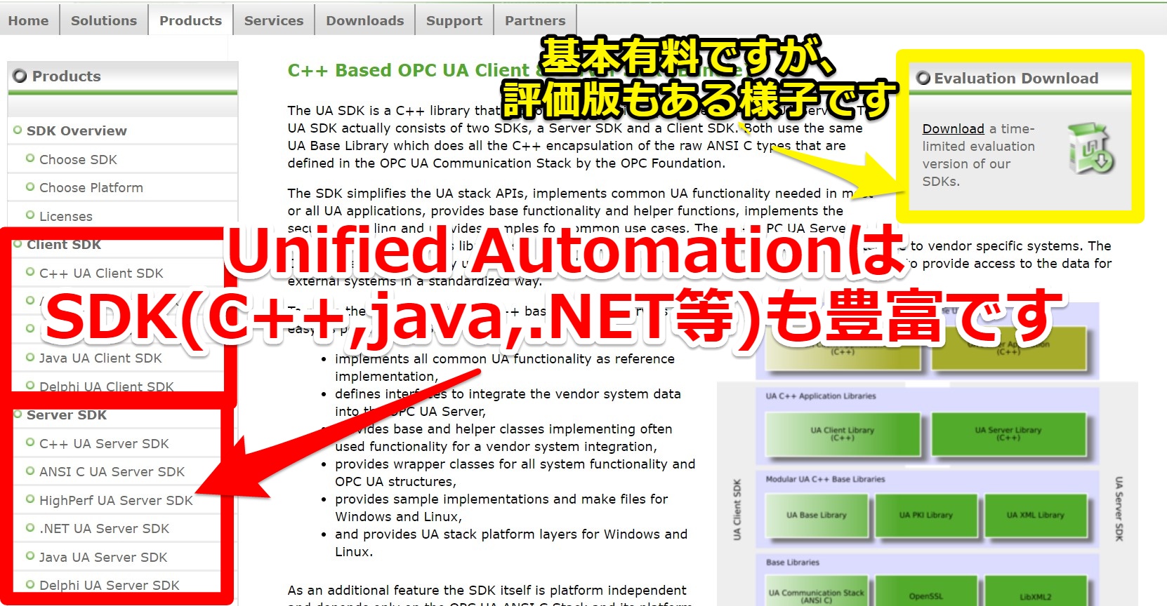 OPC UAクライアントのフリーソフトUaExpertを使ってみた