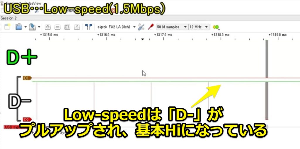 USBの波形を測定！D+とD-をロジックアナライザで解析してみた