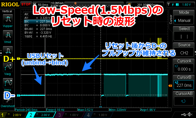 USBのフルスピードとハイスピードの切り替えをオシロで確認してみた