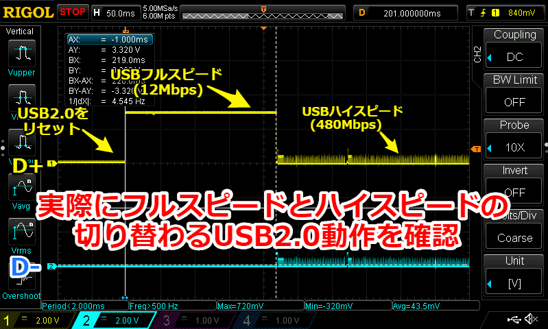 USBのフルスピードとハイスピードの切り替えをオシロで確認してみた
