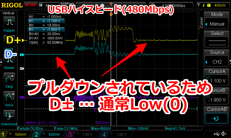 USBのフルスピードとハイスピードの切り替えをオシロで確認してみた