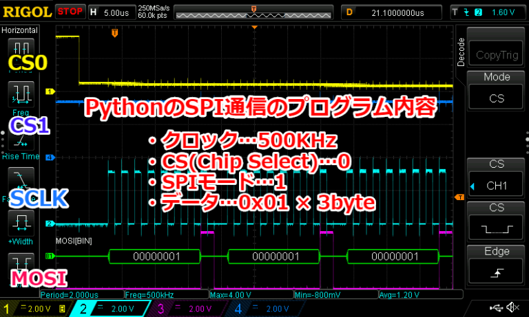 SPI通信に入門！速度・チップセレクト変更時の波形を確認してみた