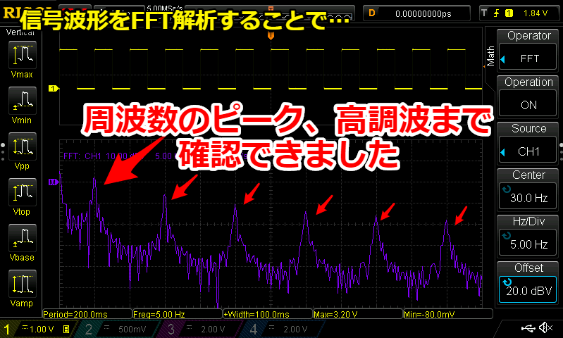 オシロスコープで周波数測定！fftの使い方を確認してみた