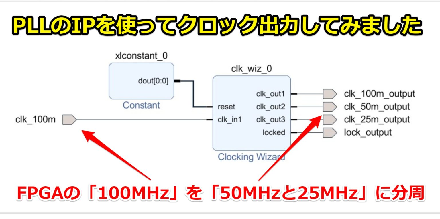 FPGAのPLLの使い方！ロック信号と一緒にクロック出力してみた