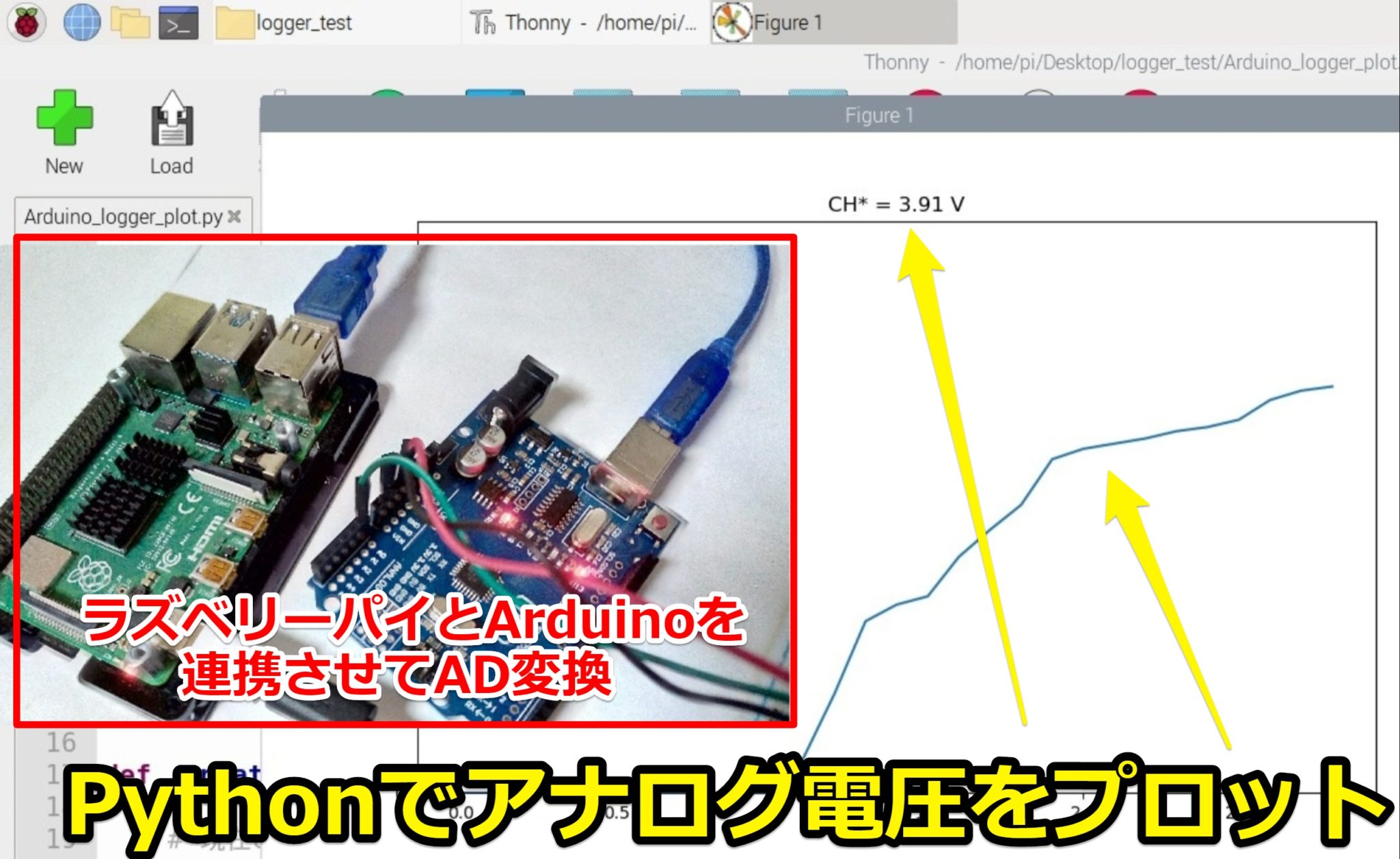 ArduinoでAD変換！分解能10bitで電圧測定してみた