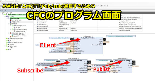 AWS IoTとPLCの事例！ゲートウェイ無しで接続してみた