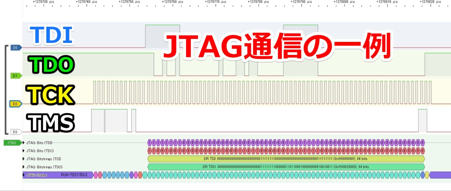 JTAGのTMS含めた波形をロジアナで解析してみた