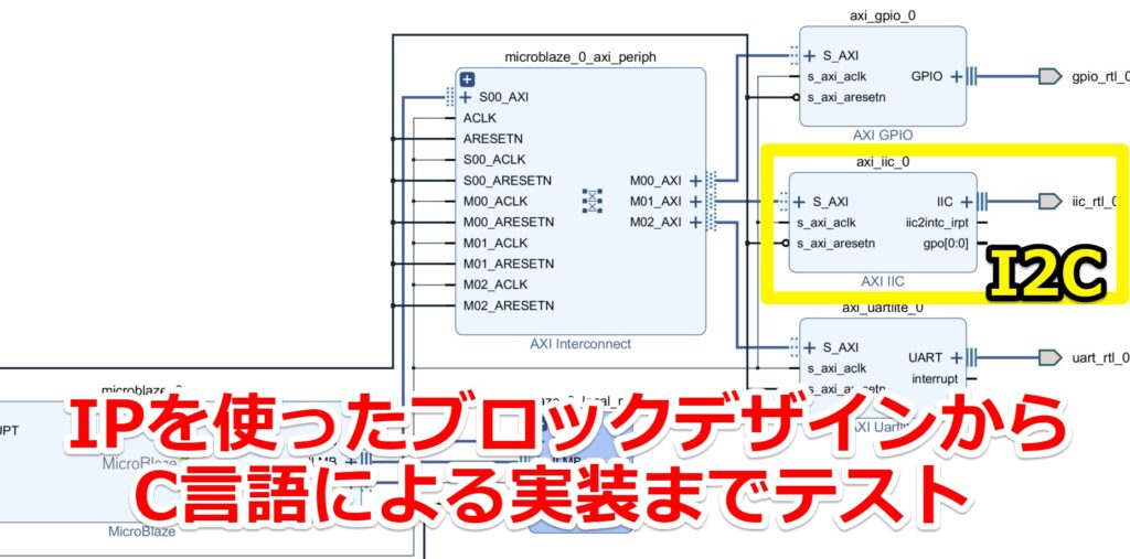 FPGAのI2CをIP使って実装してみた