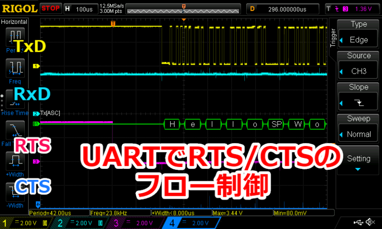 UARTでRTS/CTSのフロー制御をしてみた