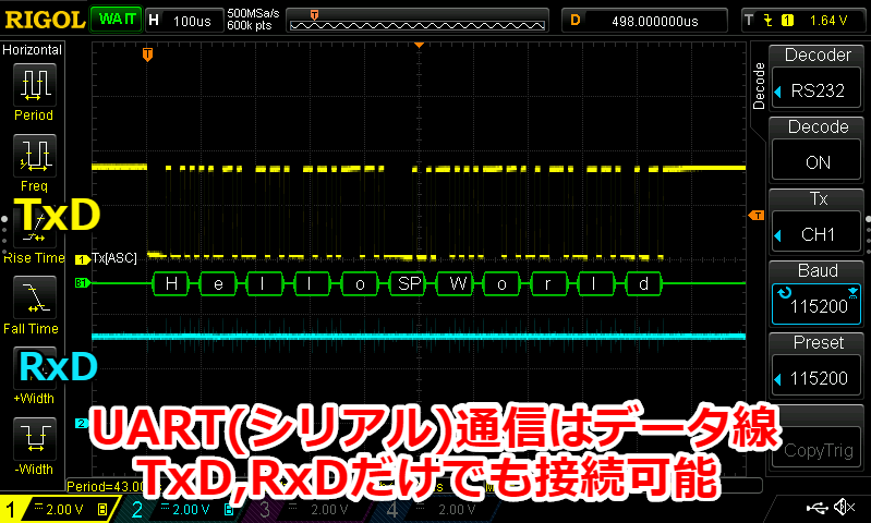 UARTでRTS/CTSのフロー制御をしてみた