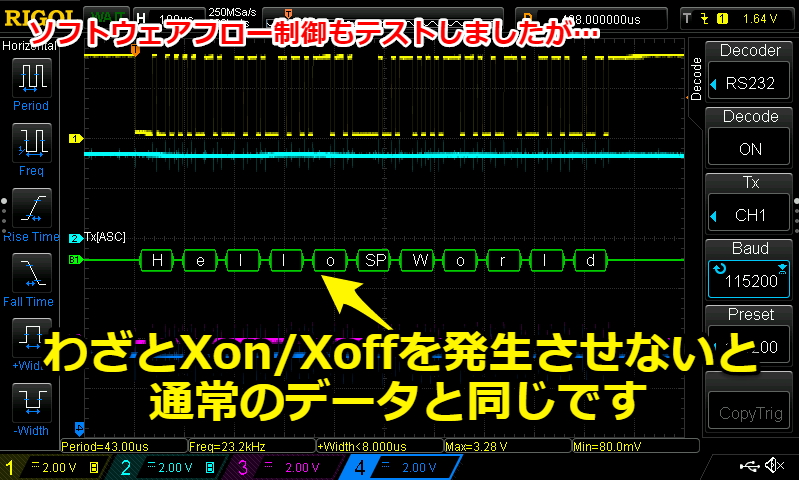 UARTでRTS/CTSのフロー制御をしてみた