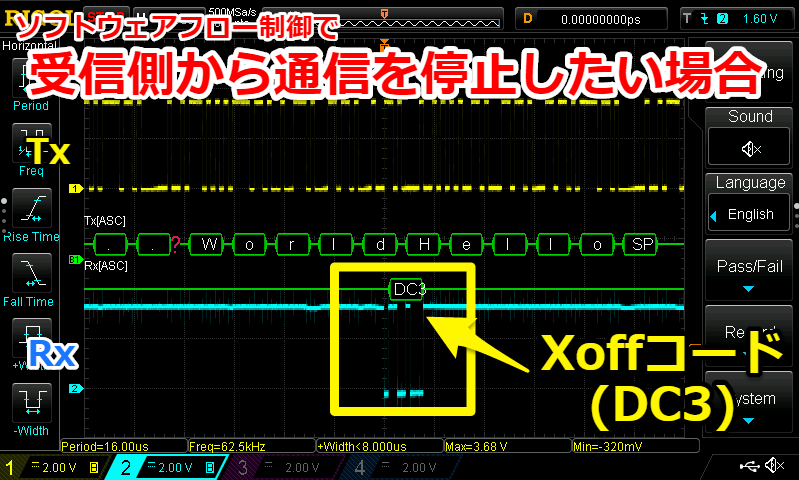 Xon Xoffのフロー制御をシリアル通信で試してみた