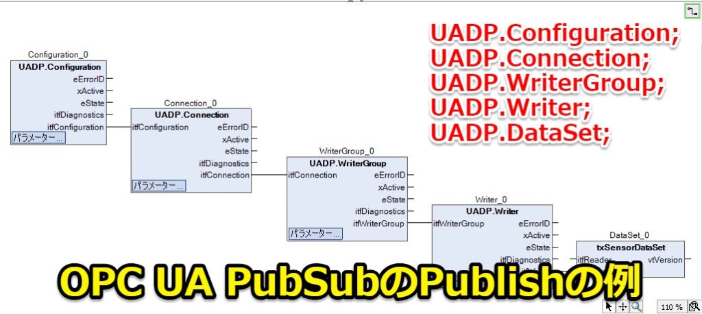 OPC UAのPub SubをCODESYSで検討したメモ