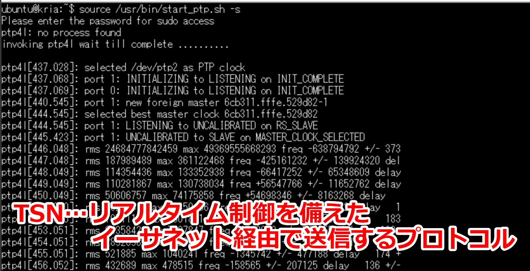 TSN通信の仕組みのまとめ。実際にテスト・調べてみた