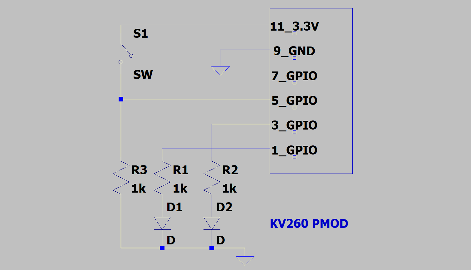 KV260とPYNQでGPIOを制御してみたメモ