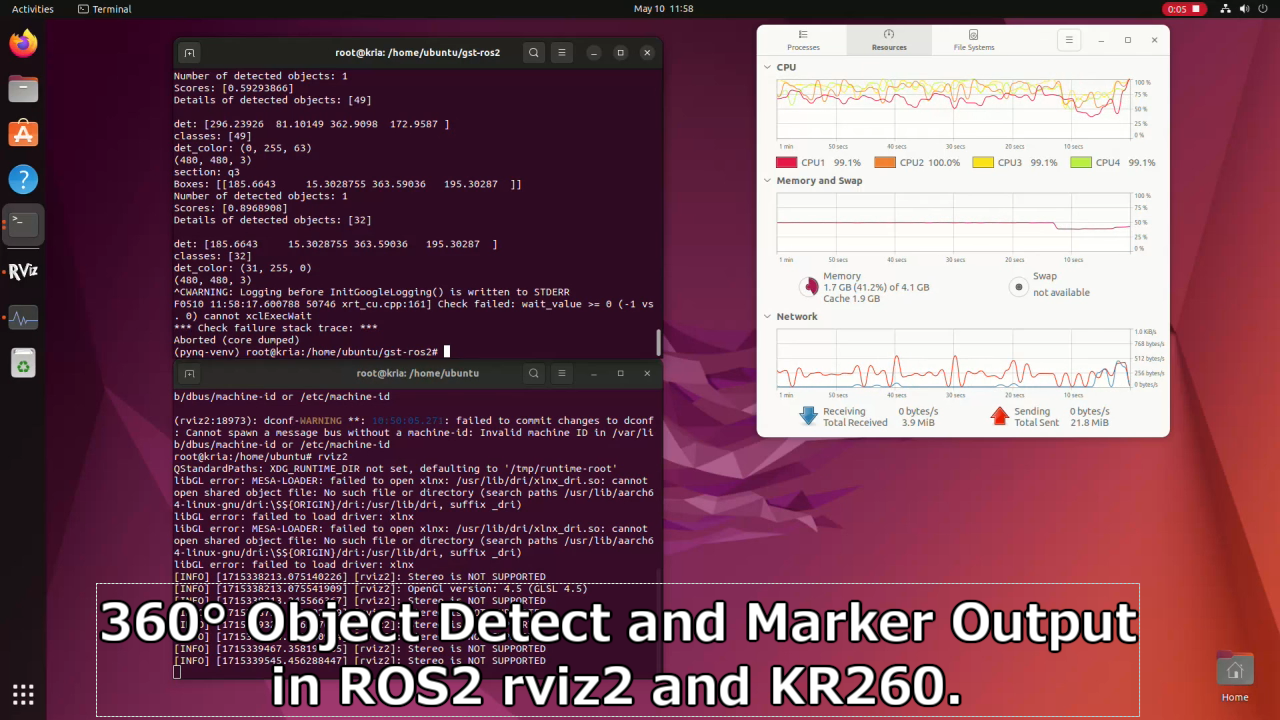 ROS2で360°カメラの画像処理・物体検出をしてみた