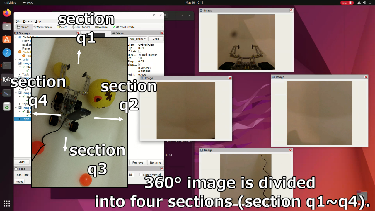 ROS2で360°カメラの画像処理・物体検出をしてみた