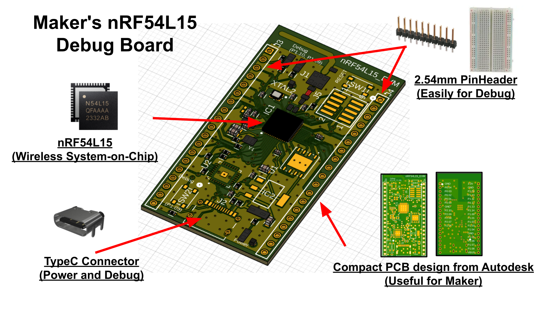 nRF54L15の評価ボードを自作して、IFをデバッグしてみた