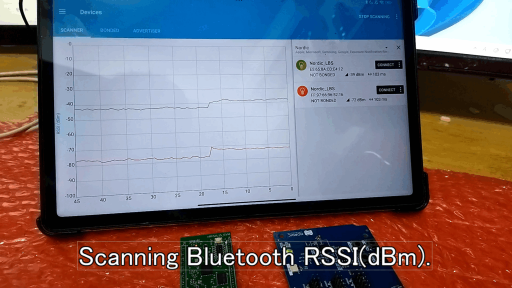 Bluetoothの基板を開発して、評価ボードとベンチマークしてみた